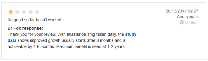 Finasteride Archives - Health New York